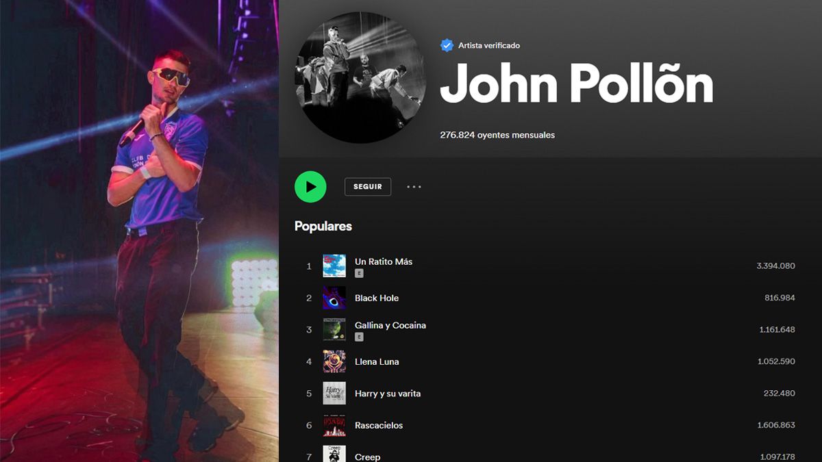 Nuevo récord del artista del Bierzo, John Pollon: 5 de sus canciones ...