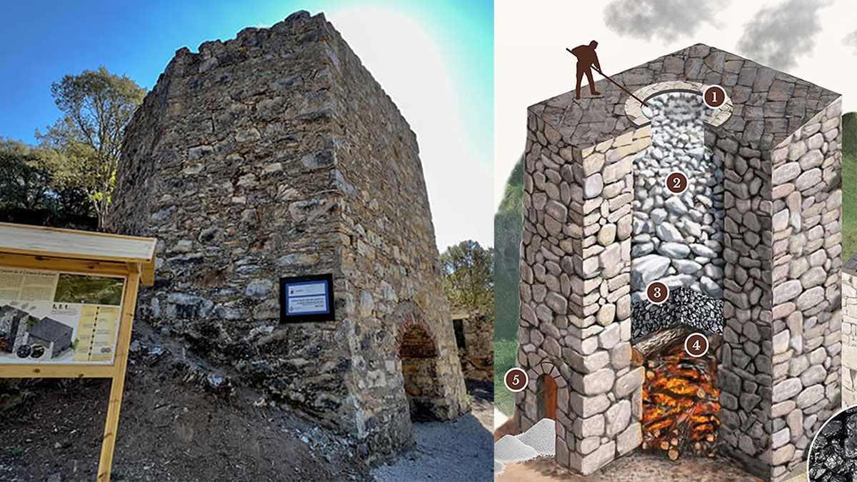El Caleiro 'A Curuxa' de Corullón: Así funcionaba el epicentro industrial de la cal en El Bierzo ...